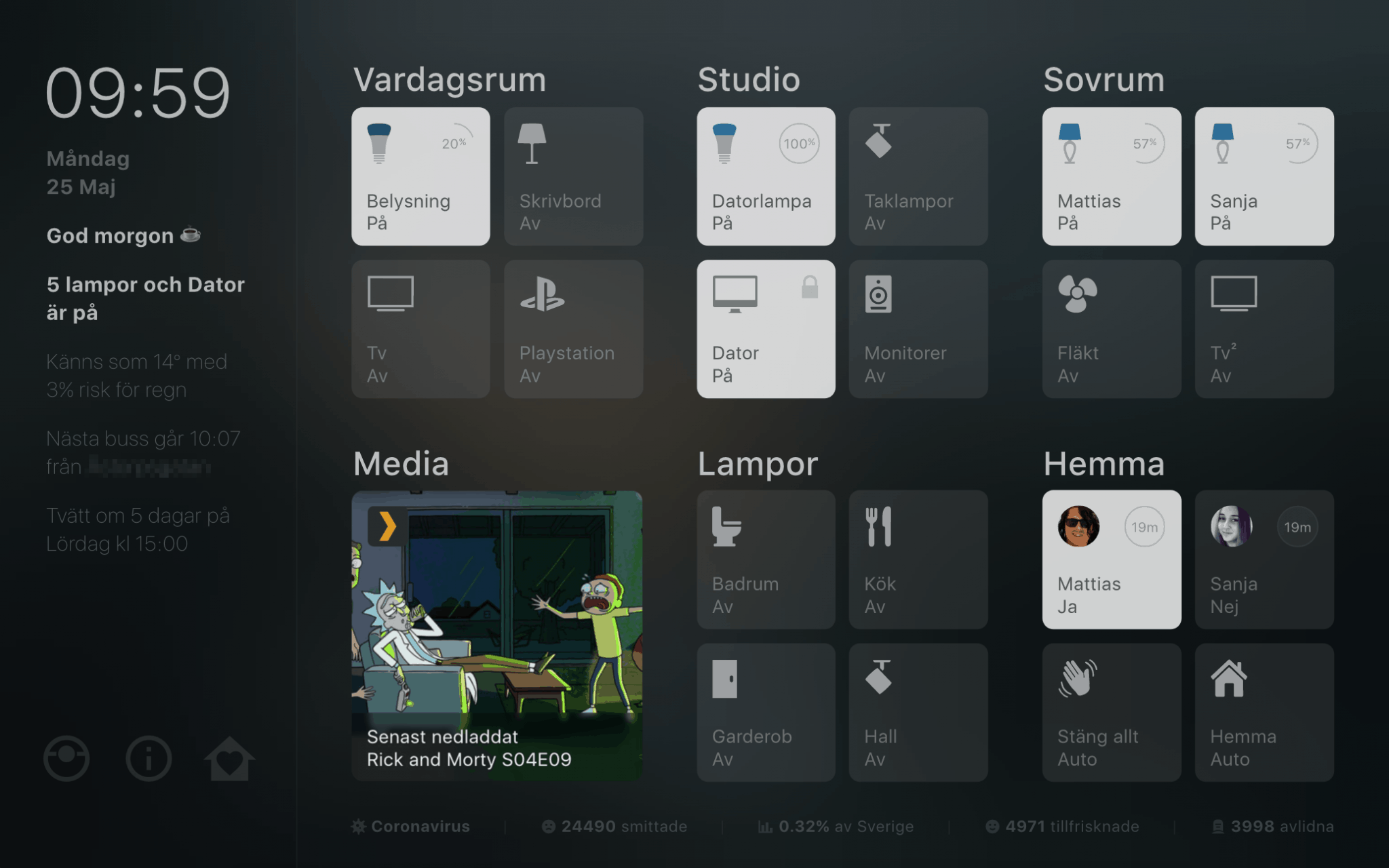 Best software for your home dashboard - Page 3 of 3 - Home Automation ...